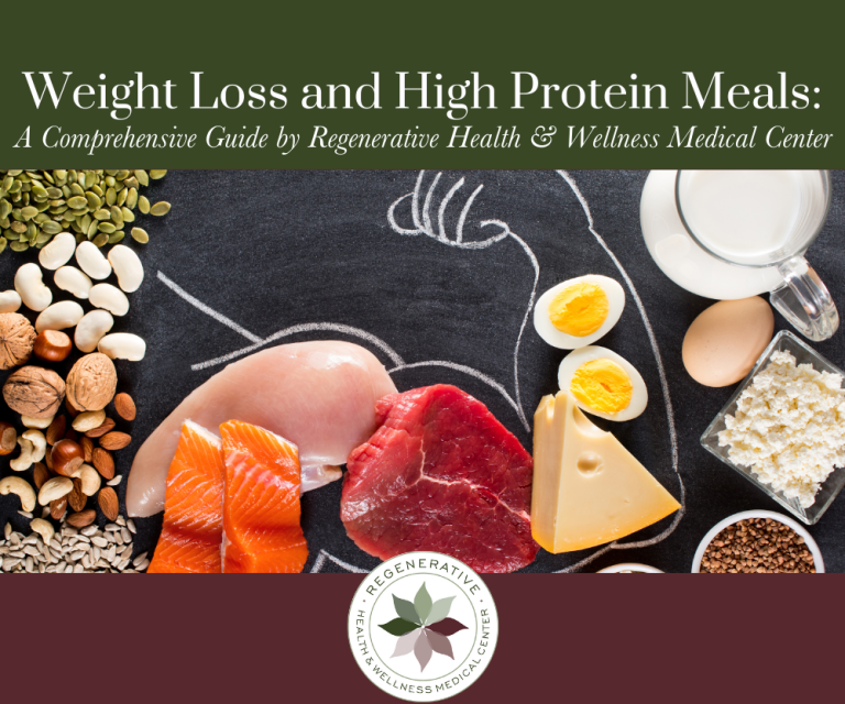 Weight Loss and High Protein Meals: A Comprehensive Guide by ...